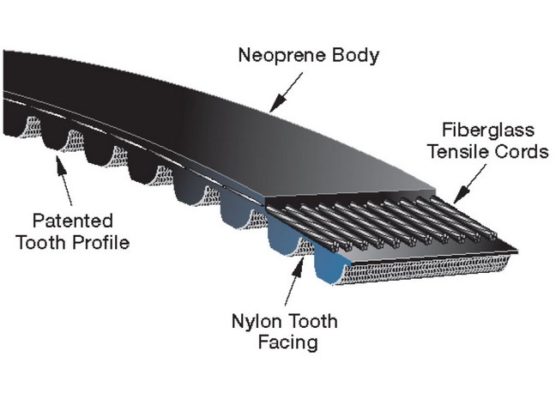 gates belts, gates synchronous belts, gates sprockets, gates catalogues